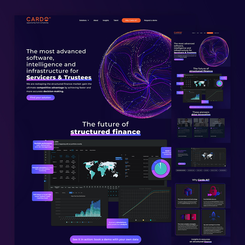 Cardo AI - aminocreates